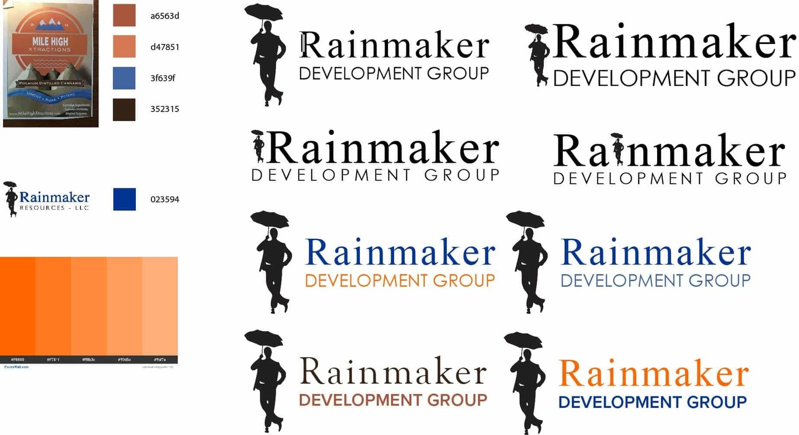 Rainmaker Development Group - Media & Technology Group, LLC